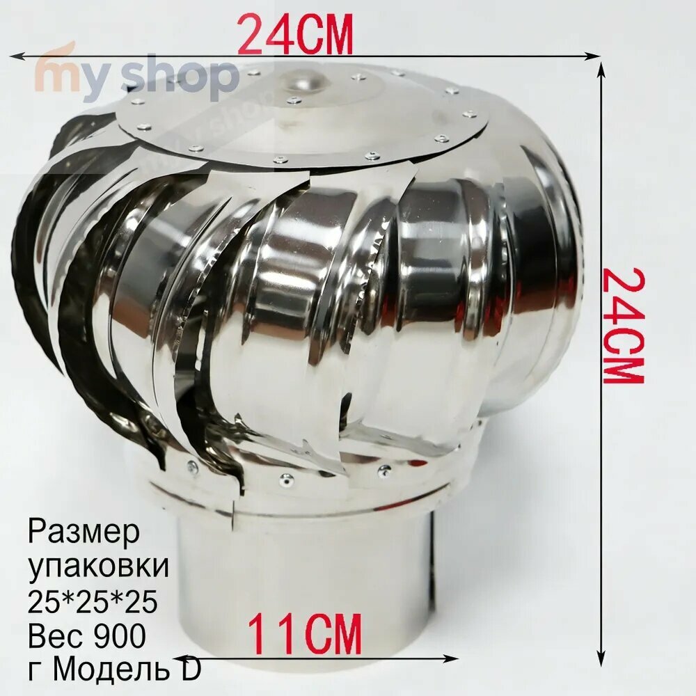 Крышный вентилятор, нержавеющая сталь, безлопастной, ветровой колпак