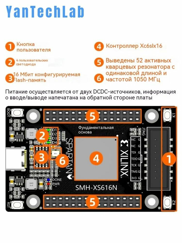 ПЛИС Spartan6 xilinx xc6slx16 XS616N YanTech Lab