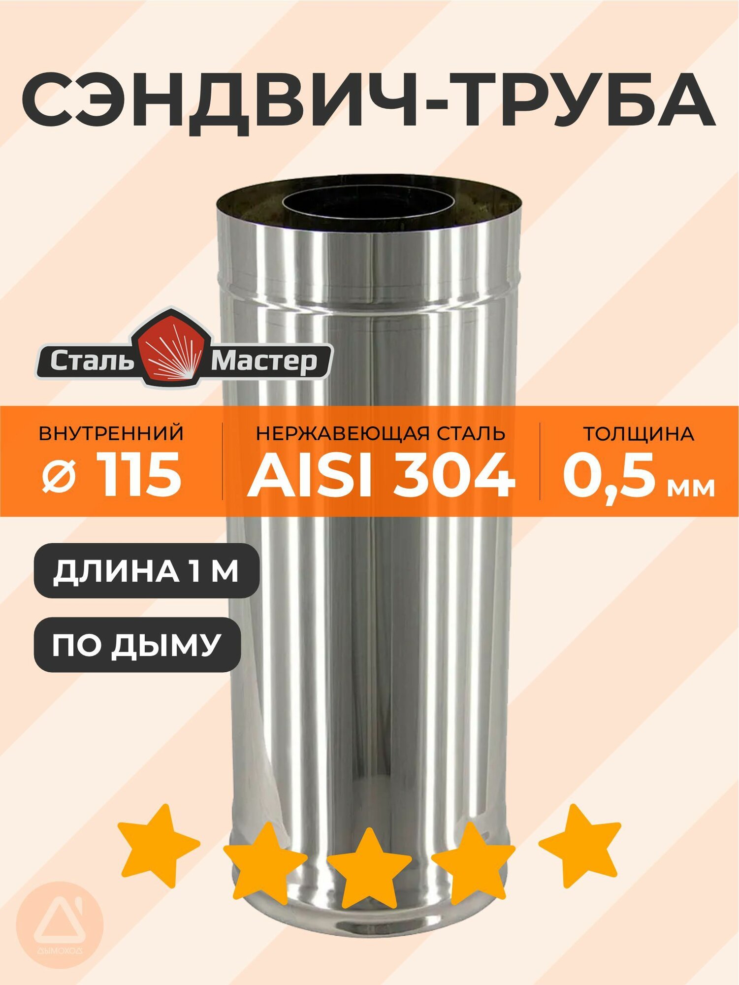 Сэндвич 110 / 200 0,5 м нерж 0,5 мм (AISI 304) / нерж 0,5 мм