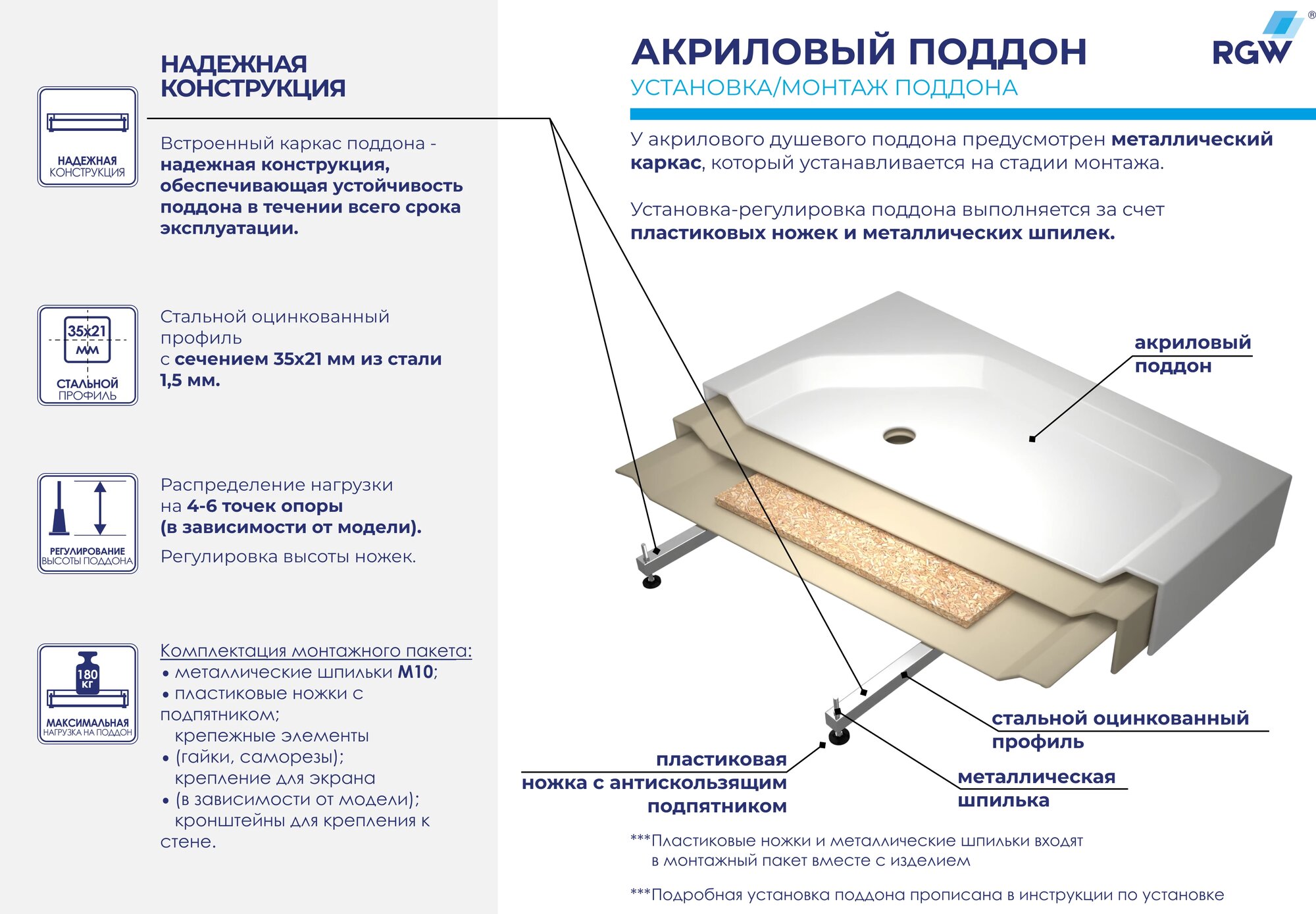 Душевой поддон  80*80*15 h27 RGW BT/CL-S /Трапеция Ø 60 мм  (FW5-5) 16180588-51