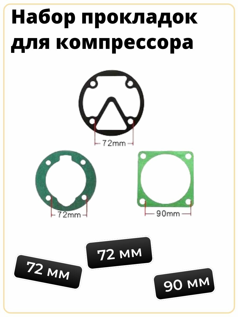 Набор прокладок для компрессора