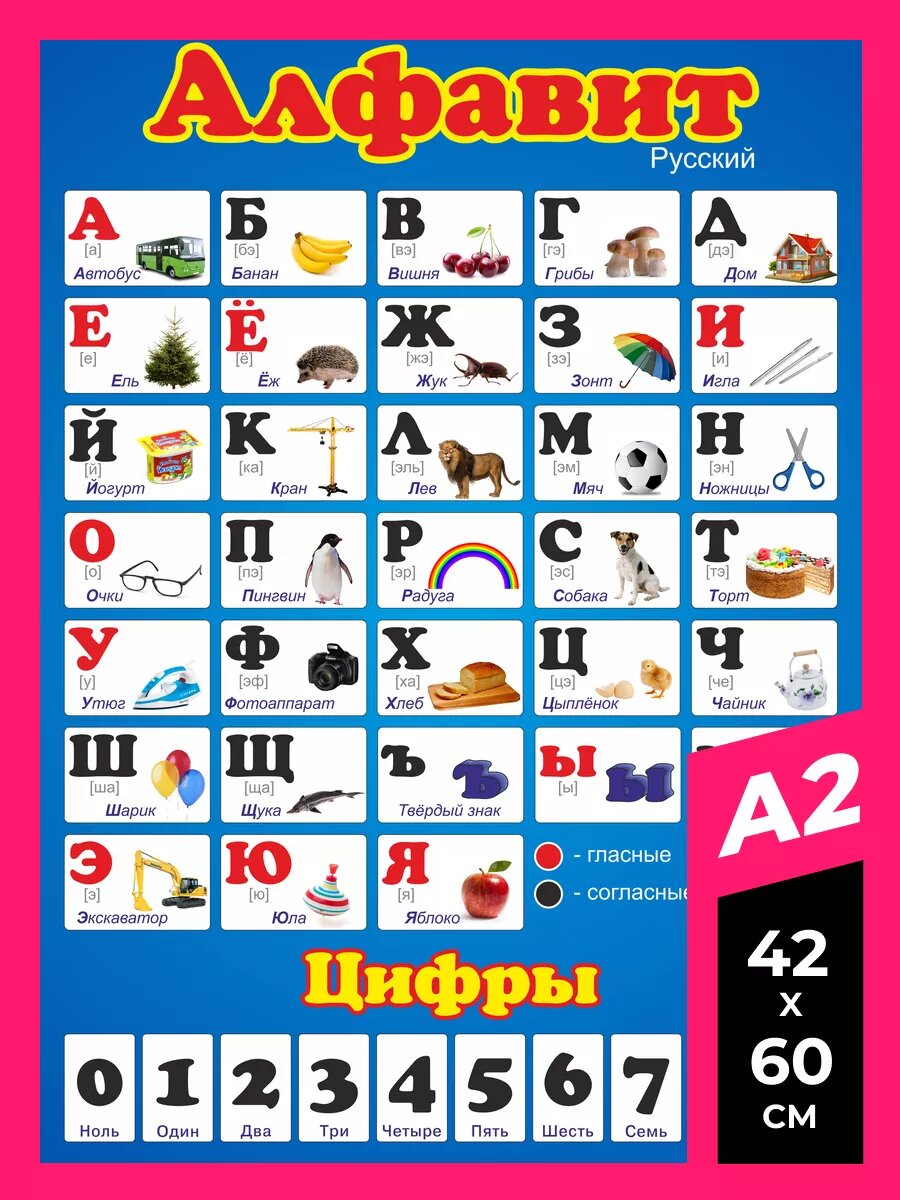 Плакат постер русский алфавит и азбука Животные буквами