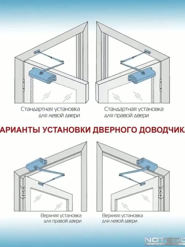 Доводчик NOTEDO DC-100 бронза — фото 1