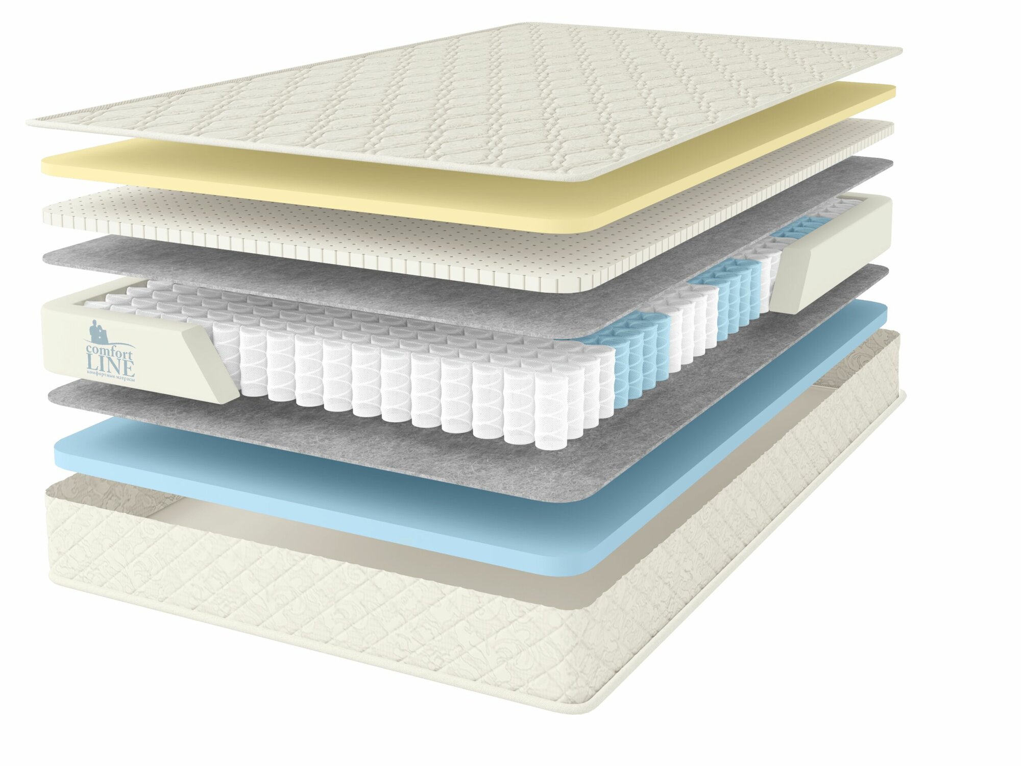 Матрас Comfort Line Memory Latex Soft 70х180 высота 21 см анатомический средней жесткости латексный Независимые пружины