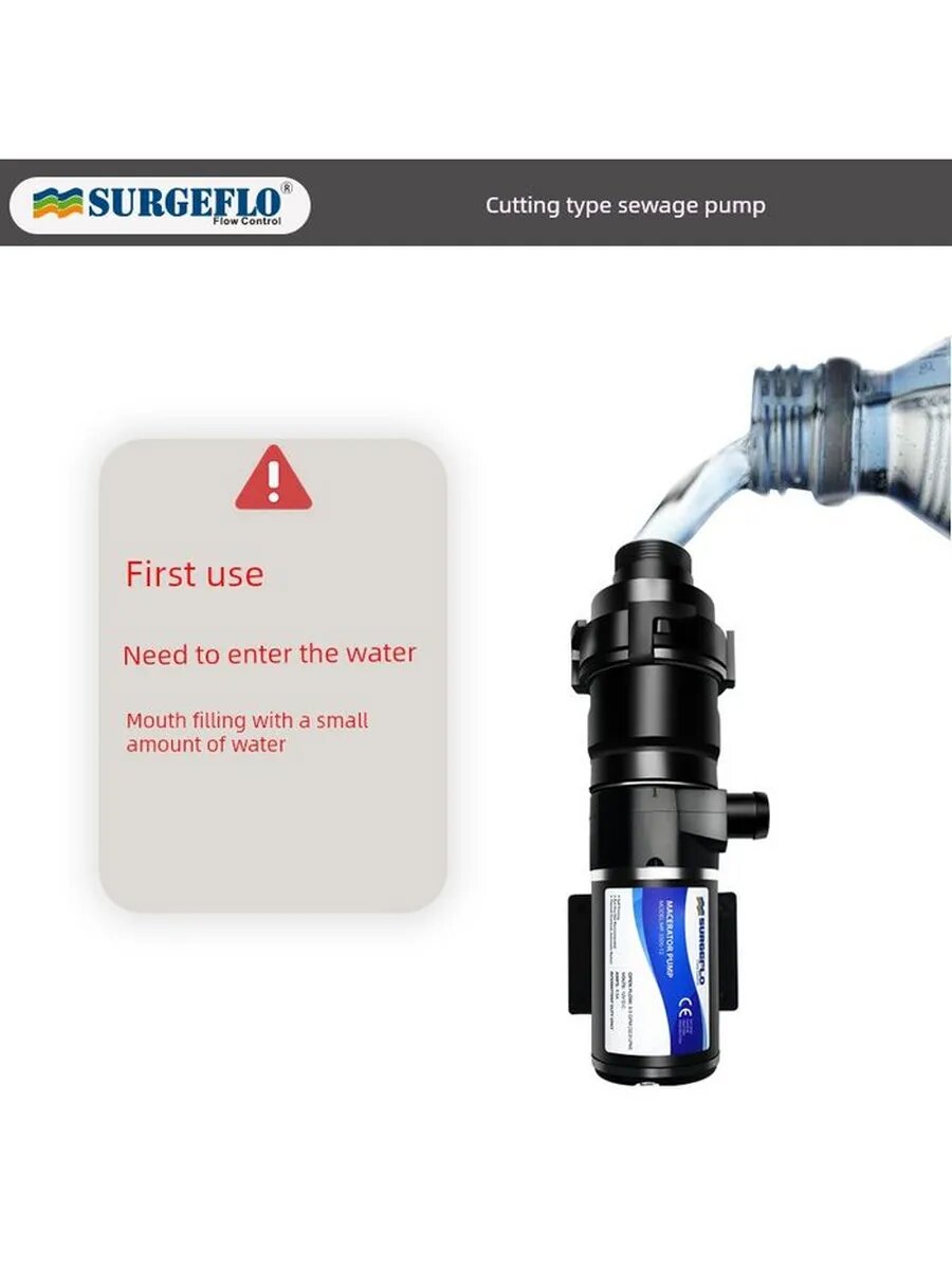 Насос-измельчитель SURGEFLO, спец. советы по исп.