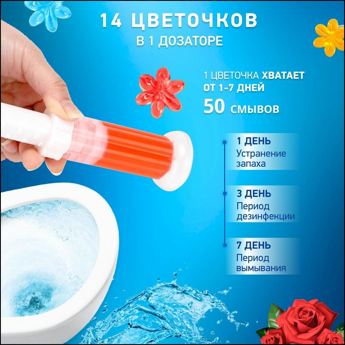 Чистящее средство — фото 1