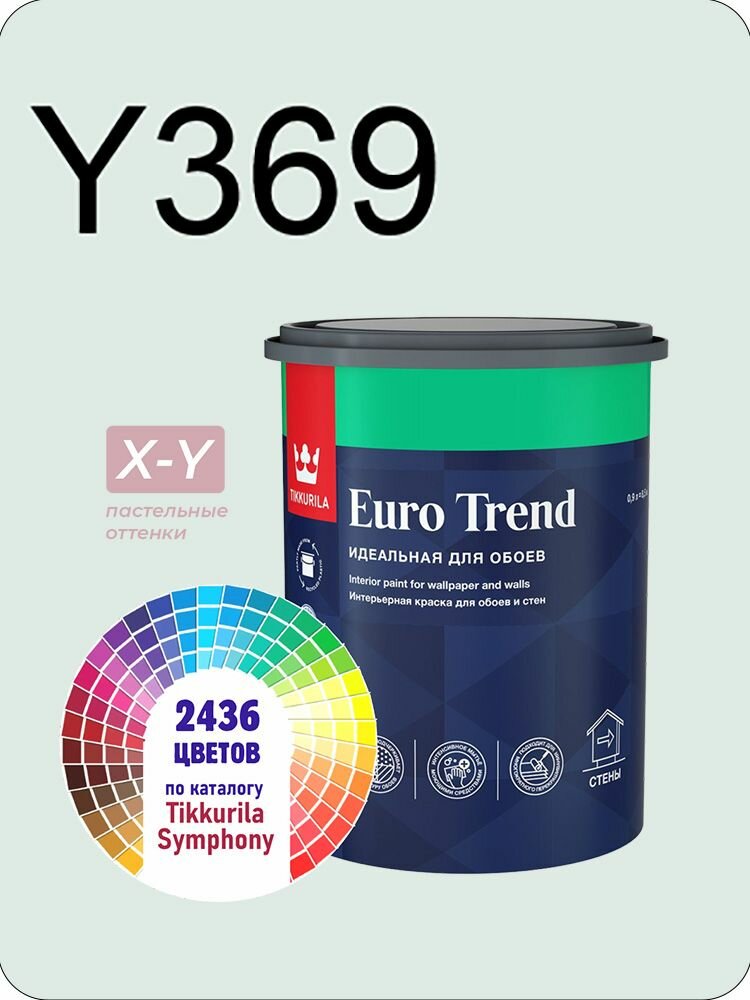 Краска для обоев Tikkurila Euro Trend 0,9л. пастельные оттенки Y369