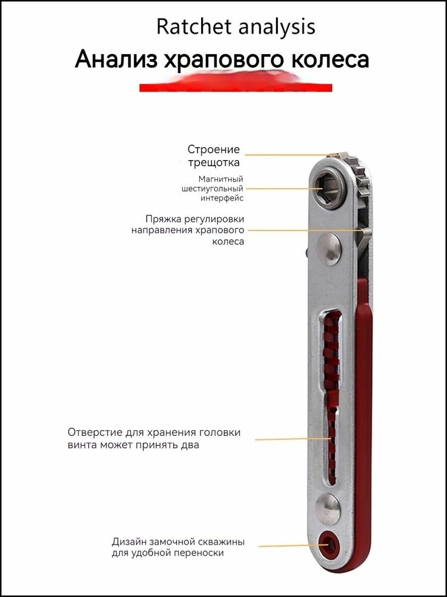 Эксклюзивный двунаправленный угловой ключ 1/4 дюйма с магнитным механизмом и трещоткой для доступа в труднодоступные пространства, комплектуется шестигранным битом