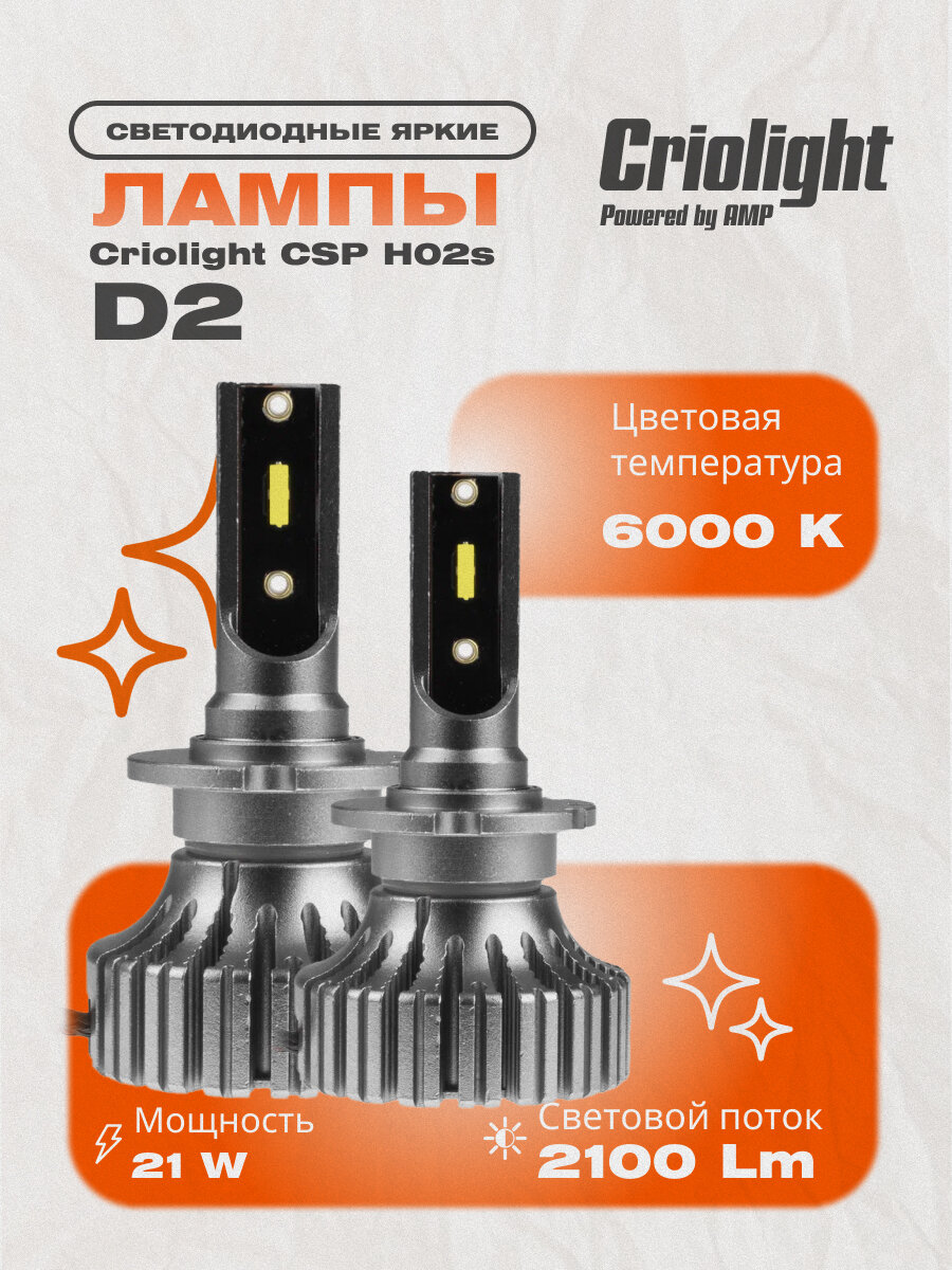 Лампы автомобильные Led AMP CSP H02s / Светодиодные авто лампы D2 / белый свет, 2шт
