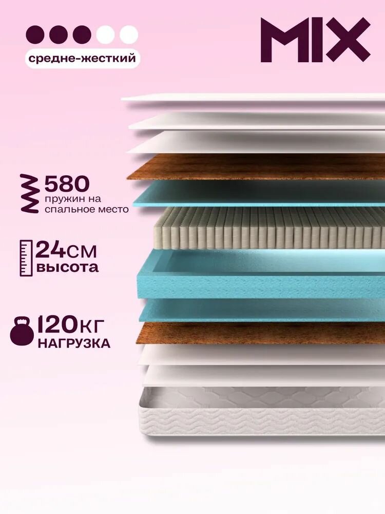Матрас ортопедический "Matras Mix" Микс 140х200, для кровати, независимые пружины,24 см, Пружинный блок ТФК H140мм