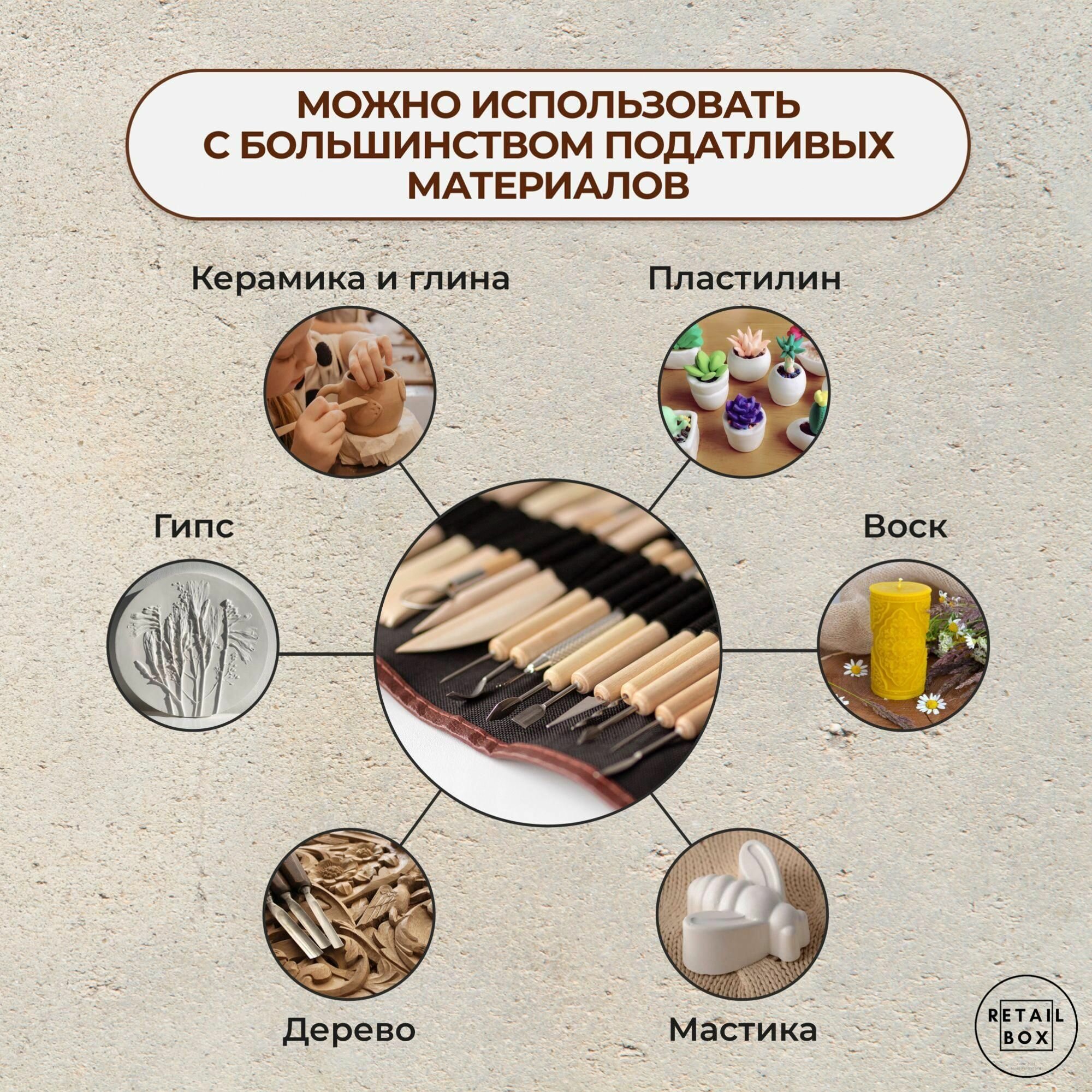 Инструмент для лепки из полимерной глины набор профессиональный с гладкими краями и эргономичной ручкой — фото 1