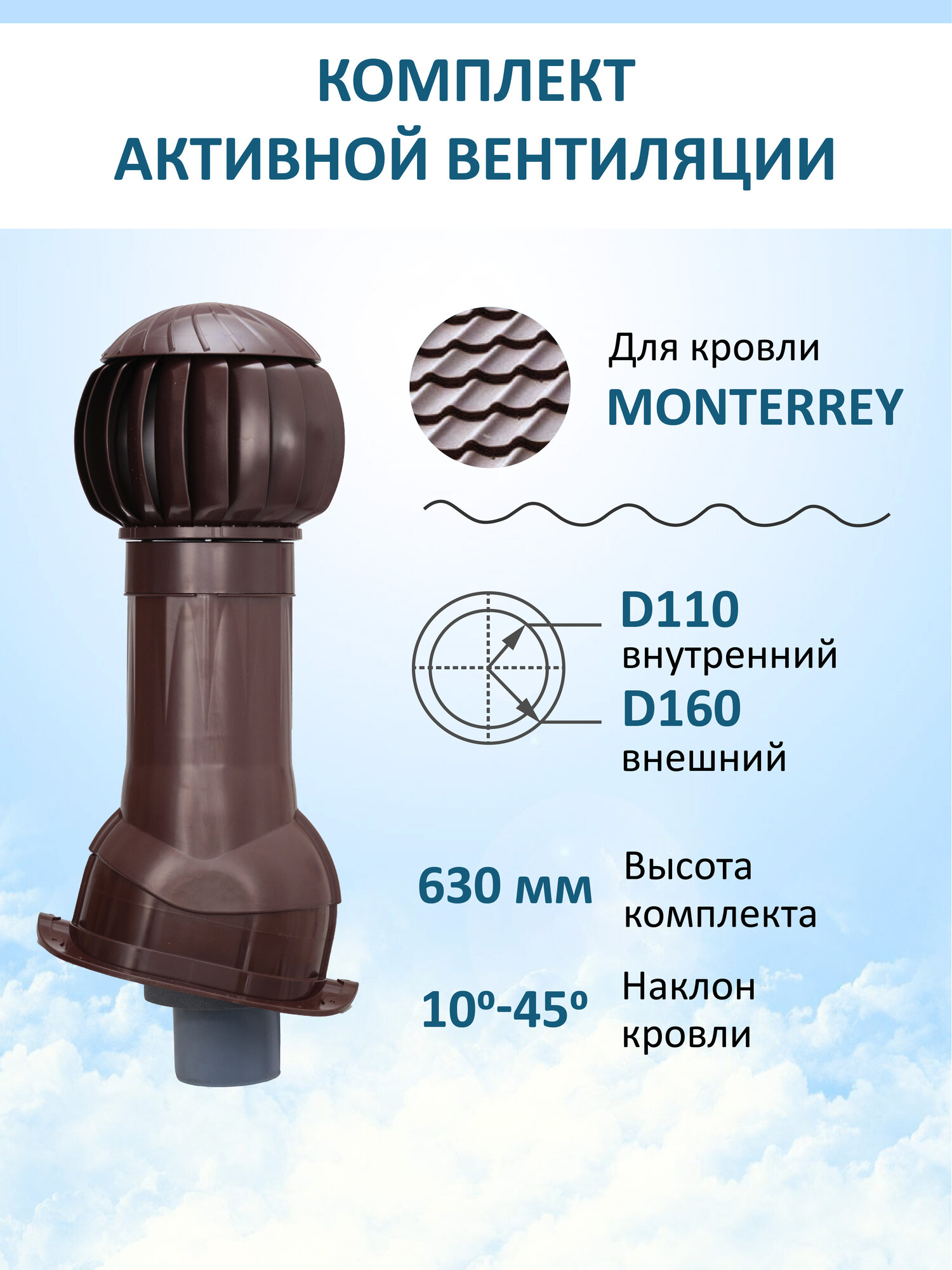 Готовый комплект изолированный: для металлочерепицы Монтеррей, 110/160 мм, RAL8017, Gervent, серия Twister