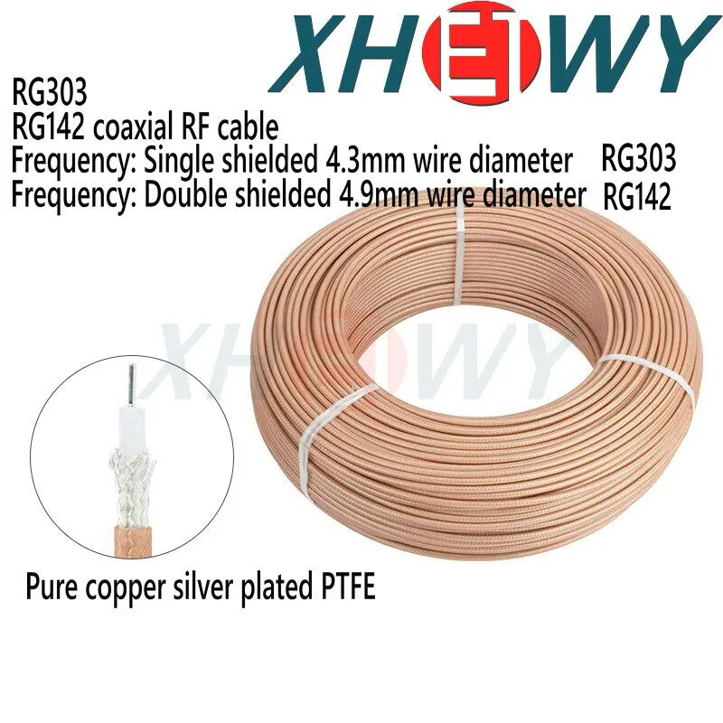 Коаксиальный кабель MURDTD RG142 RG303 1 метр RG303 1M