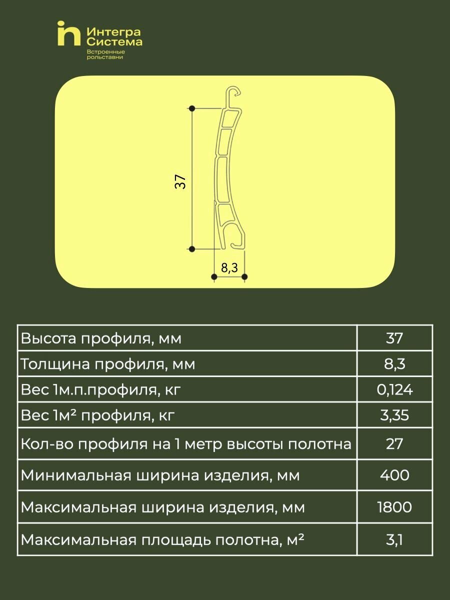 Роллетный профиль — фото 1