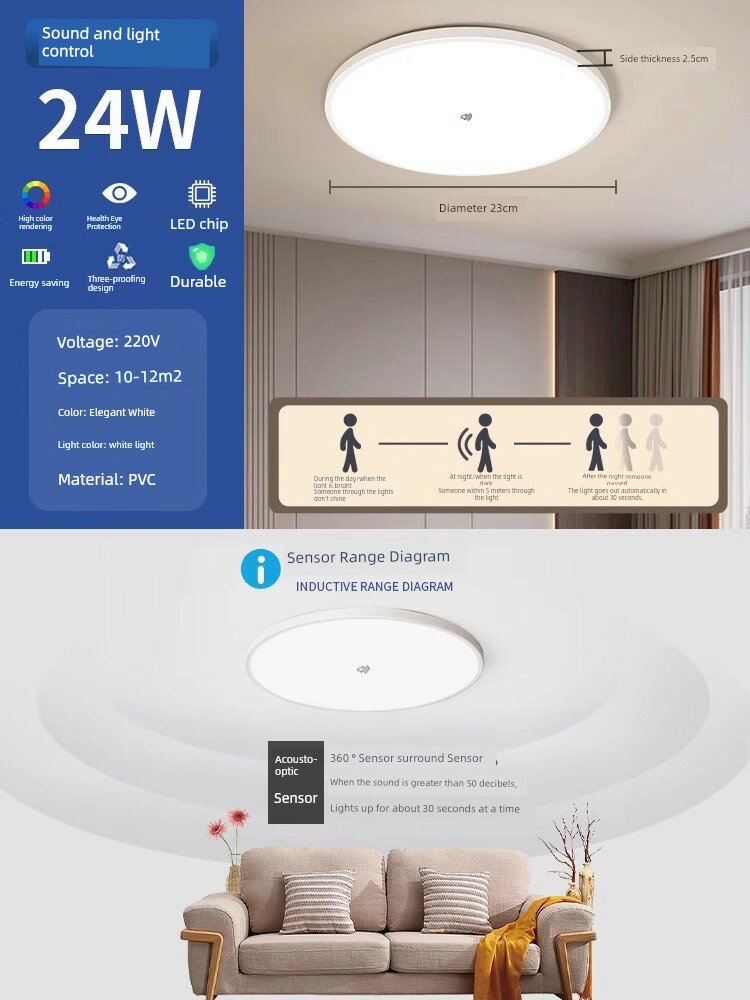 Индукционный потолочный светильник, светильник для лестниц, светильник для коридора, инфракрасный светильник с датчиком