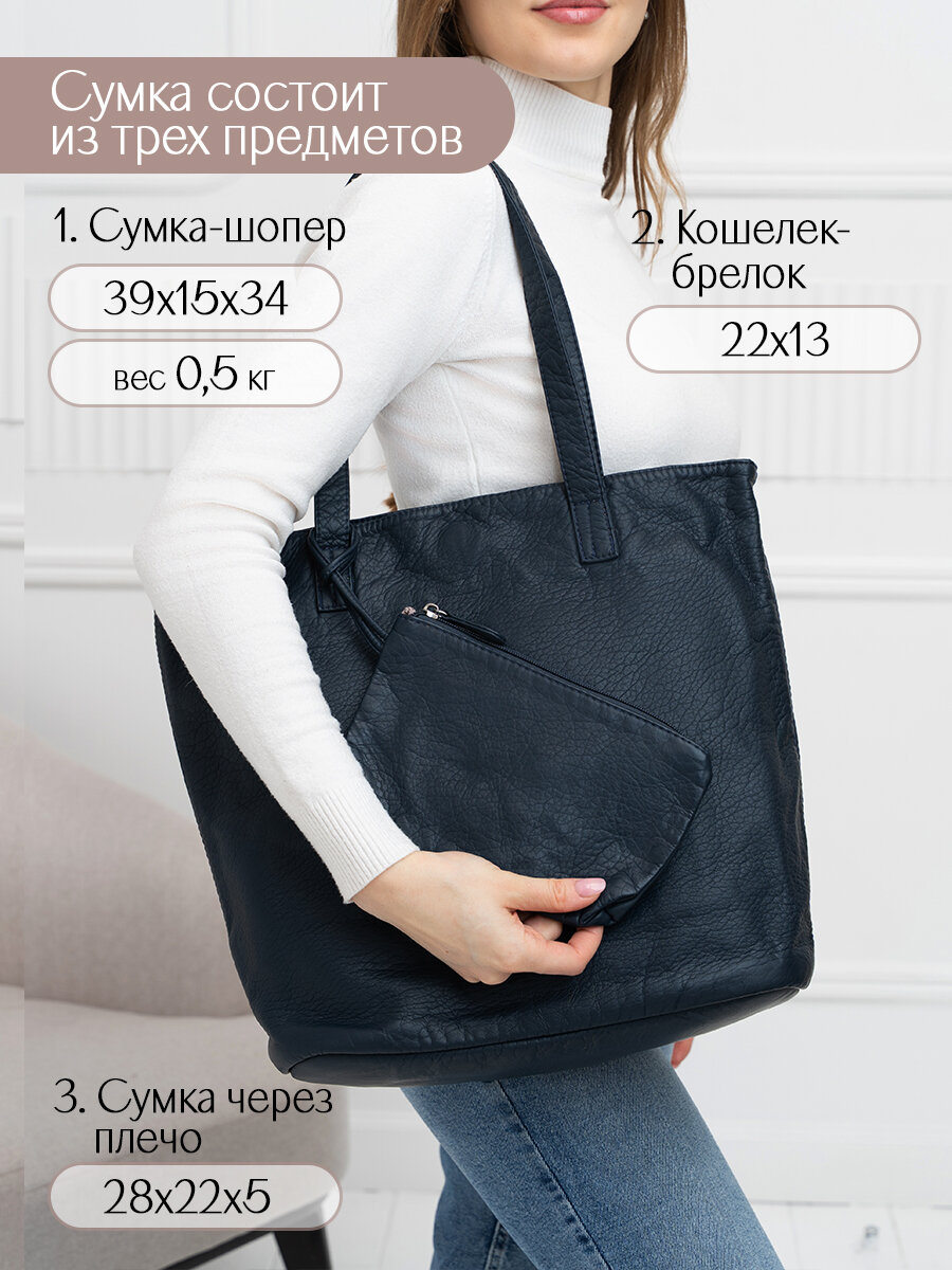 Комплект сумок шоппер