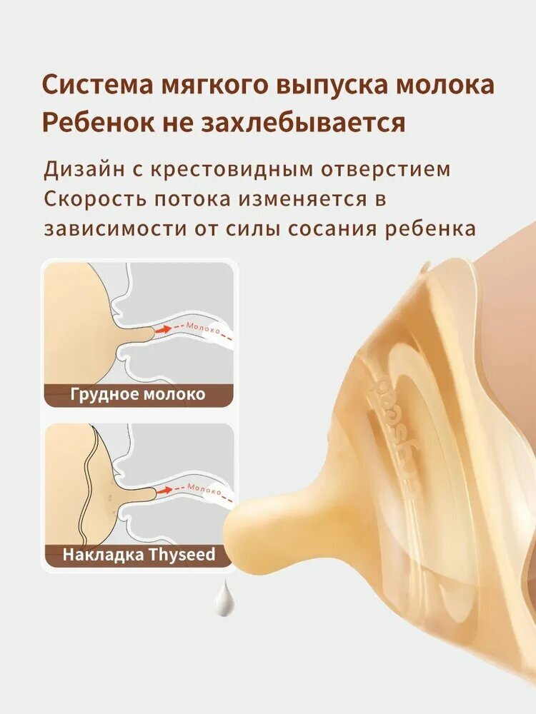Thyseed Накладка для кормления — фото 1