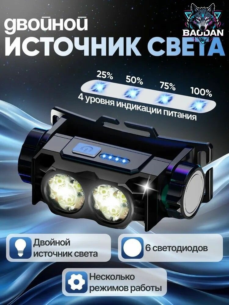 Фонарь налобный — фото 1