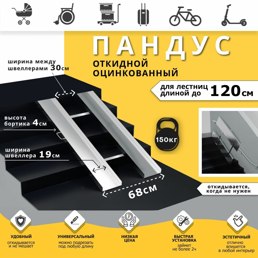 Пандус для техники/колясок