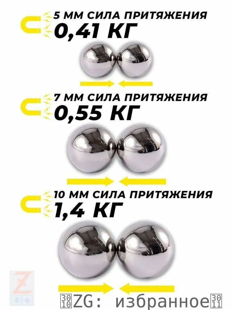 Магнитные зажимы для сосков и клитора БДСМ секс игрушки (набор 5 мм, 7 мм, 10 мм)