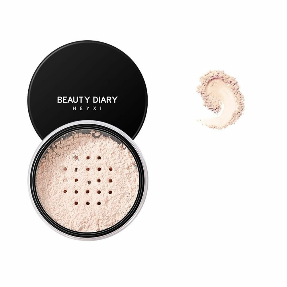 Пудра для макияжа и рассыпчатая пудра