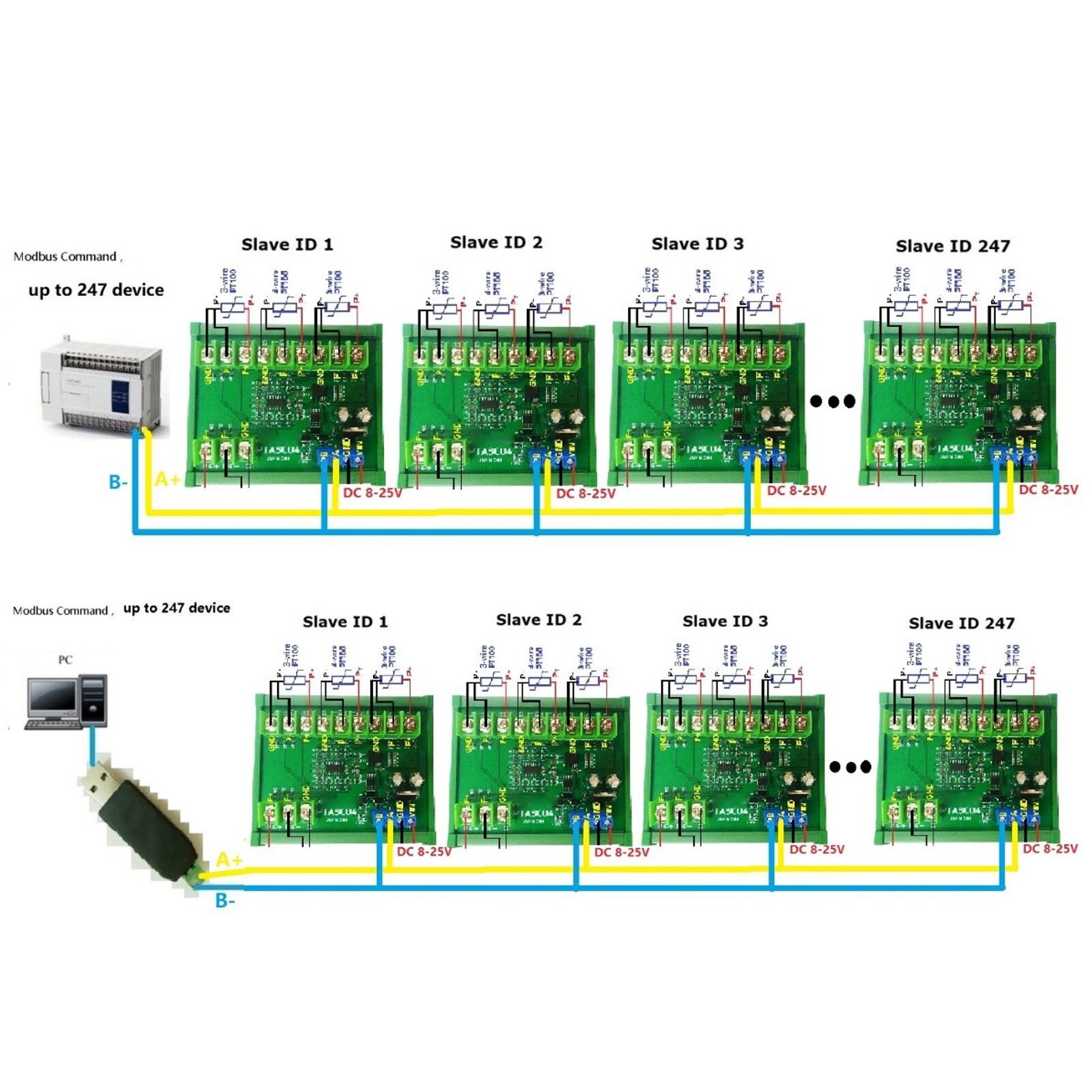 Модуль датчика температуры PT100 RTD RS485 с направляющей шиной, корпус B500 (от -40℃ до +500℃), DC12V