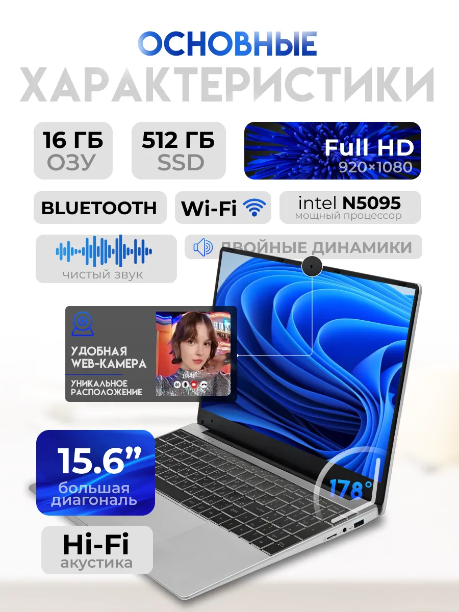 Мощный ноутбук для работы, учебы и игр Intel Processor N5095 15,6", IPS Full HD, 16ГБ RAM, SSD 512GB, Windows 11 Серый