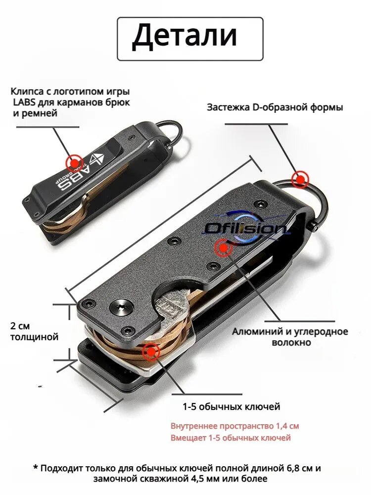Ключница Haoqiang — фото 1
