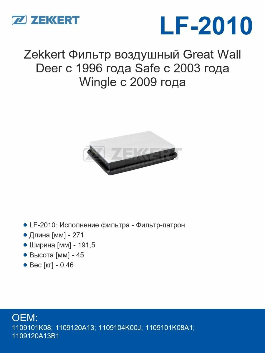 Zekkert Фильтр воздушный Great Wall Deer с 1996 года Safe с 2003 года Wingle с 2009 года