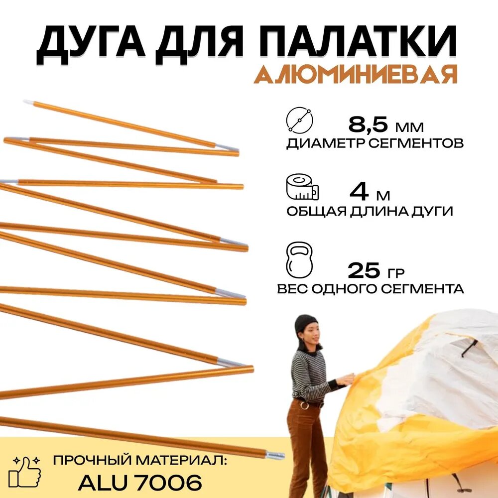 Комплект 11 сегментов алюминиевых дуг для палатки 8.5 мм