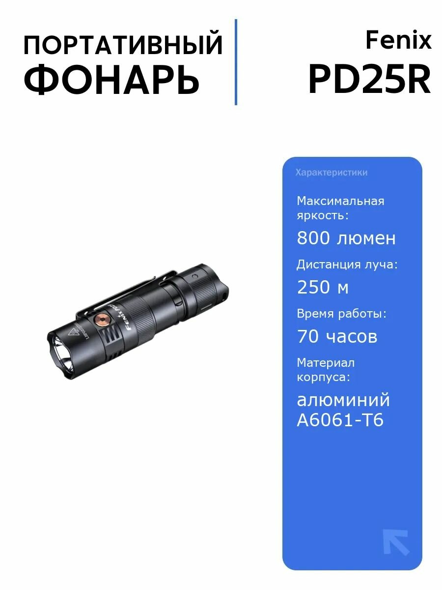 Фонарь Fenix PD25R, 800 люмен, USB, 6 режимов, для туризма и активного отдыха, водонепроницаемый, IP68