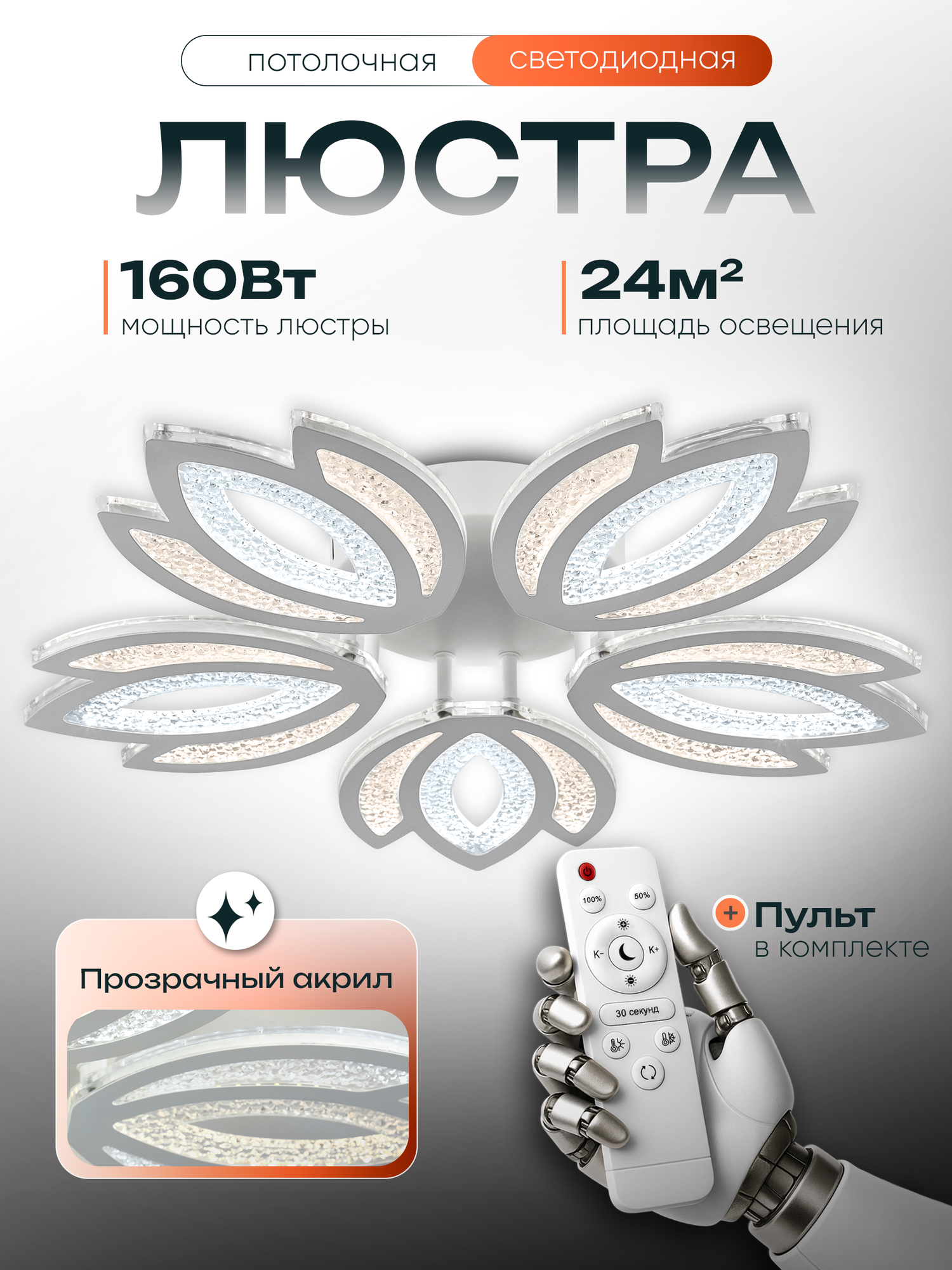 WEDO LIGHT Люстра потолочная светодиодная с пультом на кухню, в спальню, гостиную