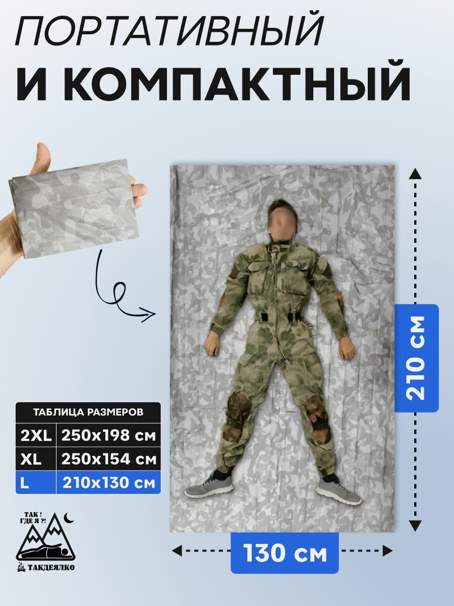 Аксессуары для туризма — фото 1