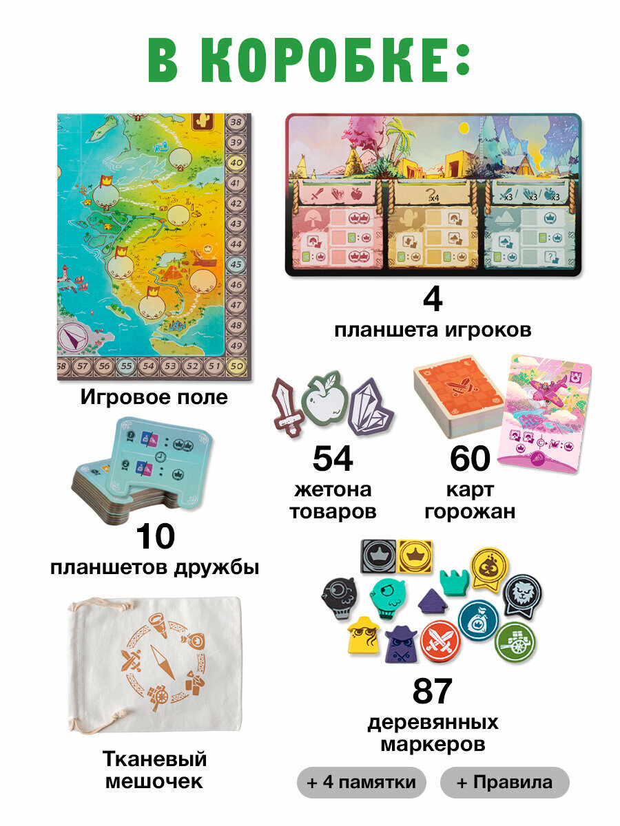 Комплект настольных игр Неизведанная Навория: База + Забытые Земли + Плеймат + Делюкс-компоненты, GaGa Games — фото 1