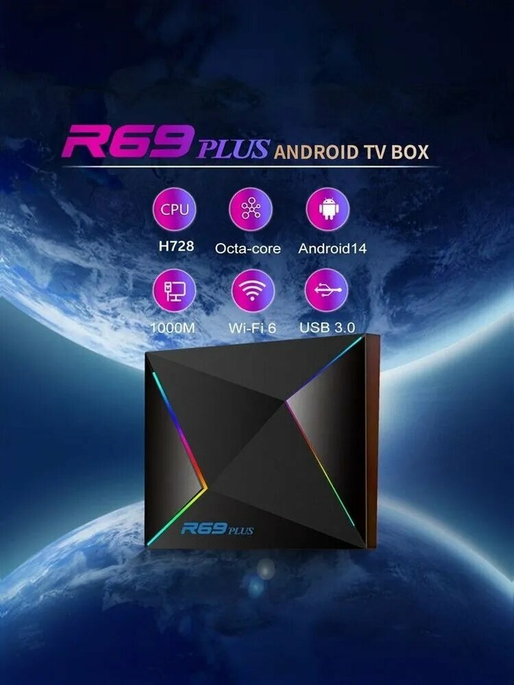 R69 PLUS годаAndroid 14 Allwinner H728 1000M HDR10+ 8K WIFI6/BT5.0 USB3.0 приставка 2ГБ/16ГБ