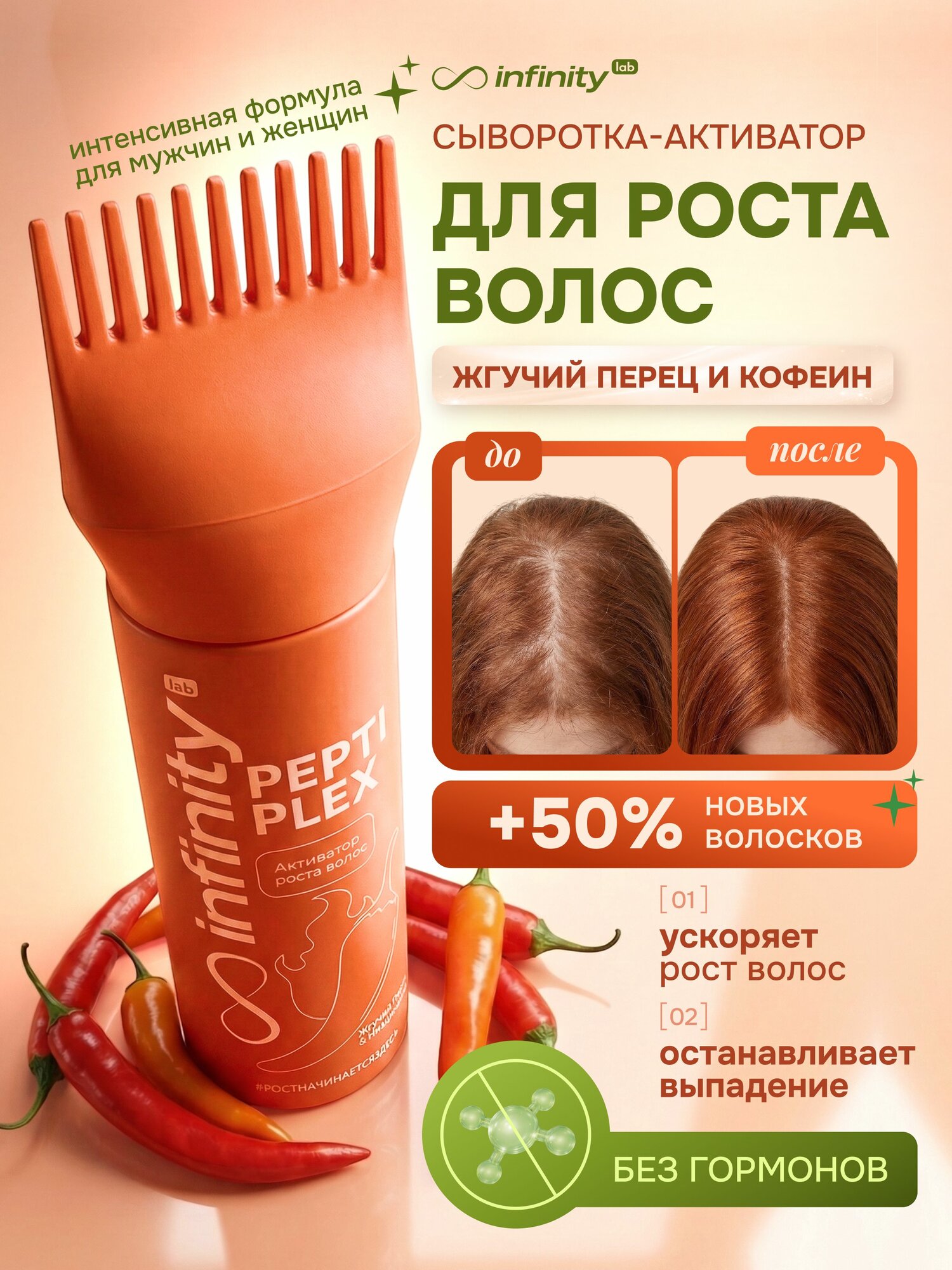 Сыворотка-активатор для роста волос INFINITY PEPTI PLEX. Экстракт Малины и Масло Розмарина