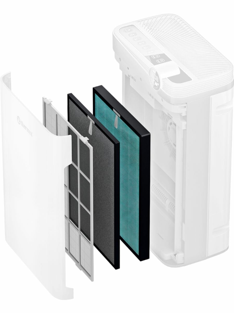 Комплект фильтров для воздухоочистителя Thermex Griffon 500 Wi-Fi (490 001)