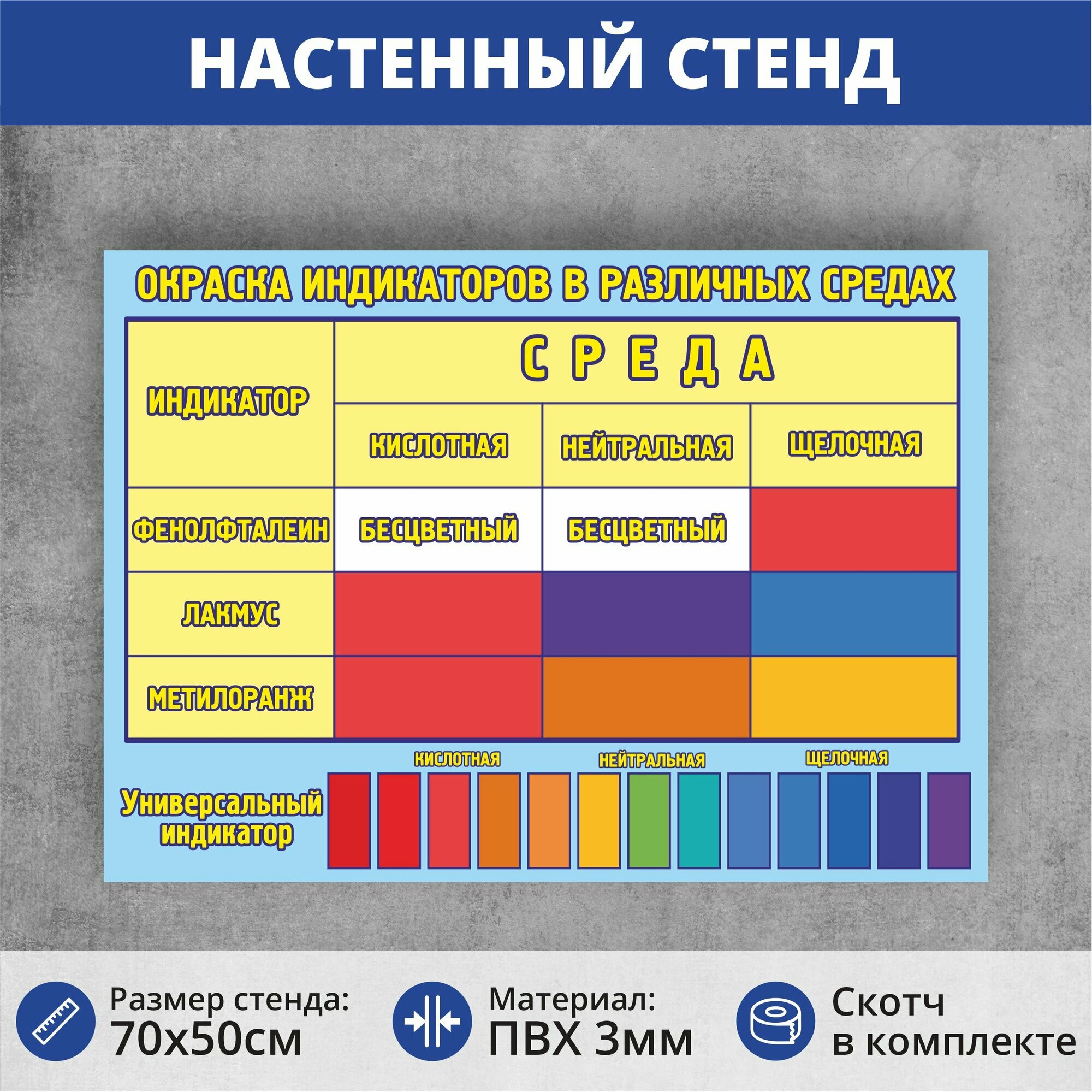 Информационный стенд для школы "Окраска индикаторов в различных средах" (700х500мм)