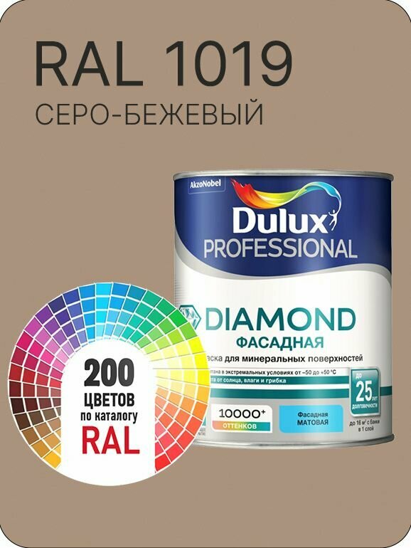 Краска для минеральных и деревянных фасадов Dulux Diamond цвет серо-бежевый Ral 1019 0.8 л.