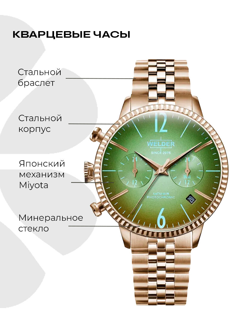 Наручные часы