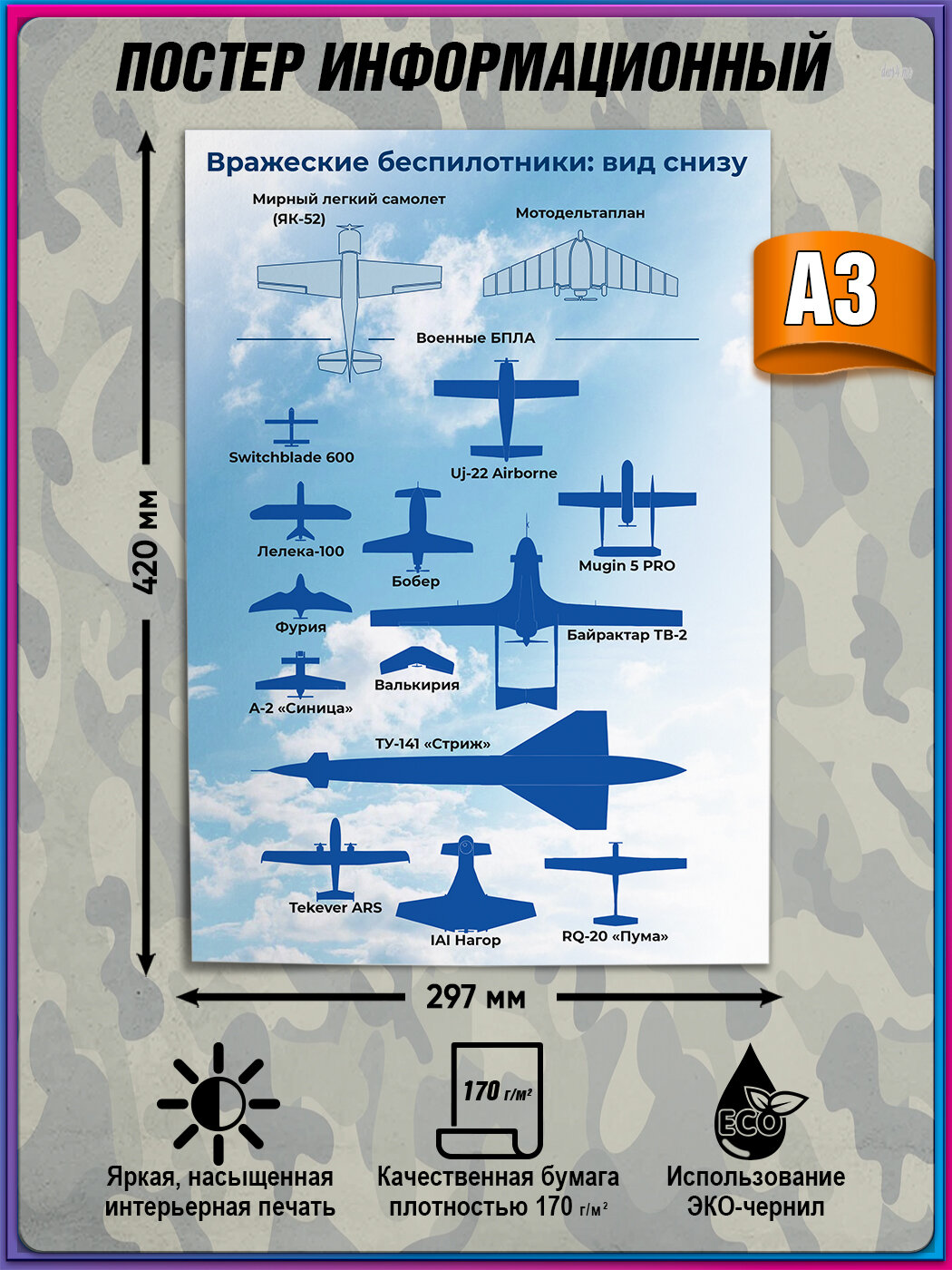 Информационный учебный военный плакат "Вражеские беспилотники (БПЛА): вид снизу" / А3 (30x42 см.)