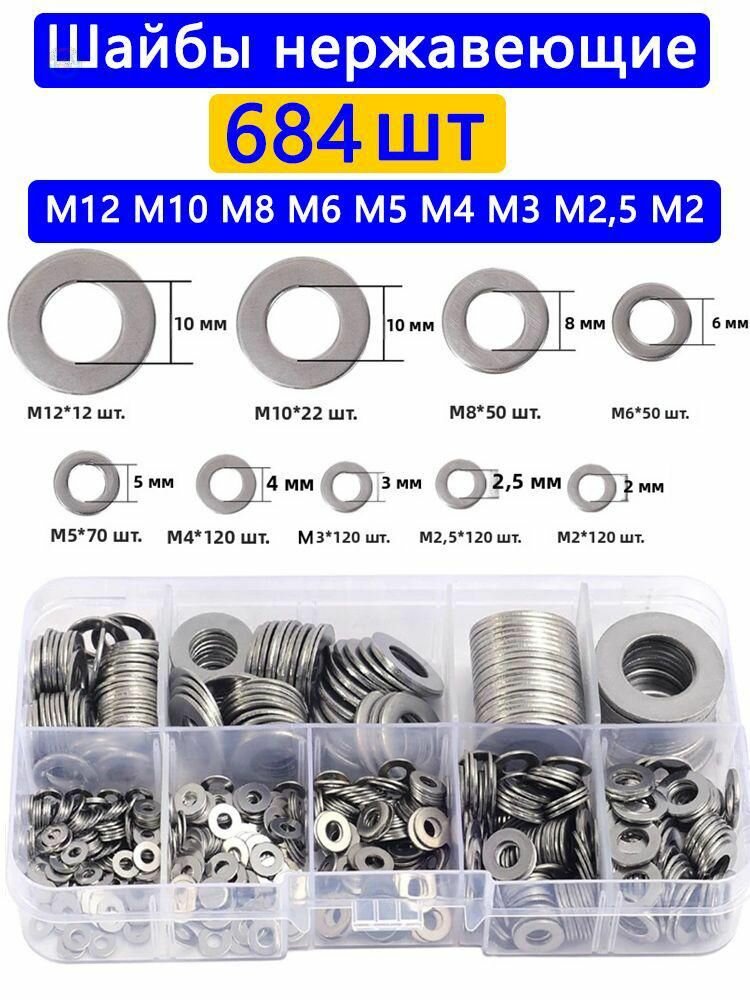 Универсальный комплект крепежа для мебели и бытовой техники — набор шурупов, дюбелей и анкеров для ремонта дома