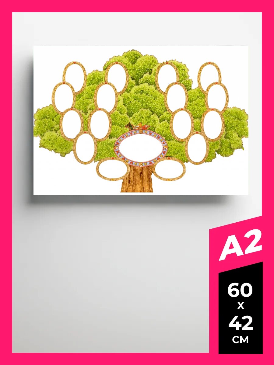 Плакат Семейное древо постер 7 A2, матовая фотобумага премиум качества