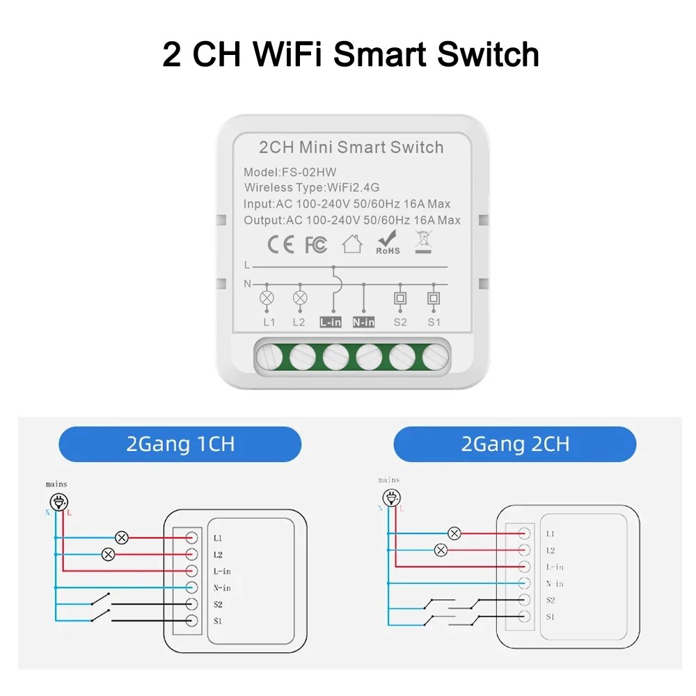 2CH WiFi Smart Switch SZKOSTON