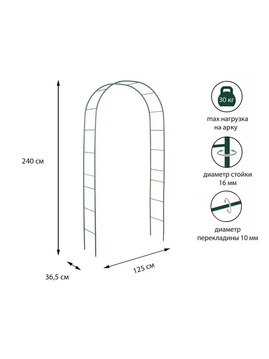 Арка садовая для вьющихся растений
