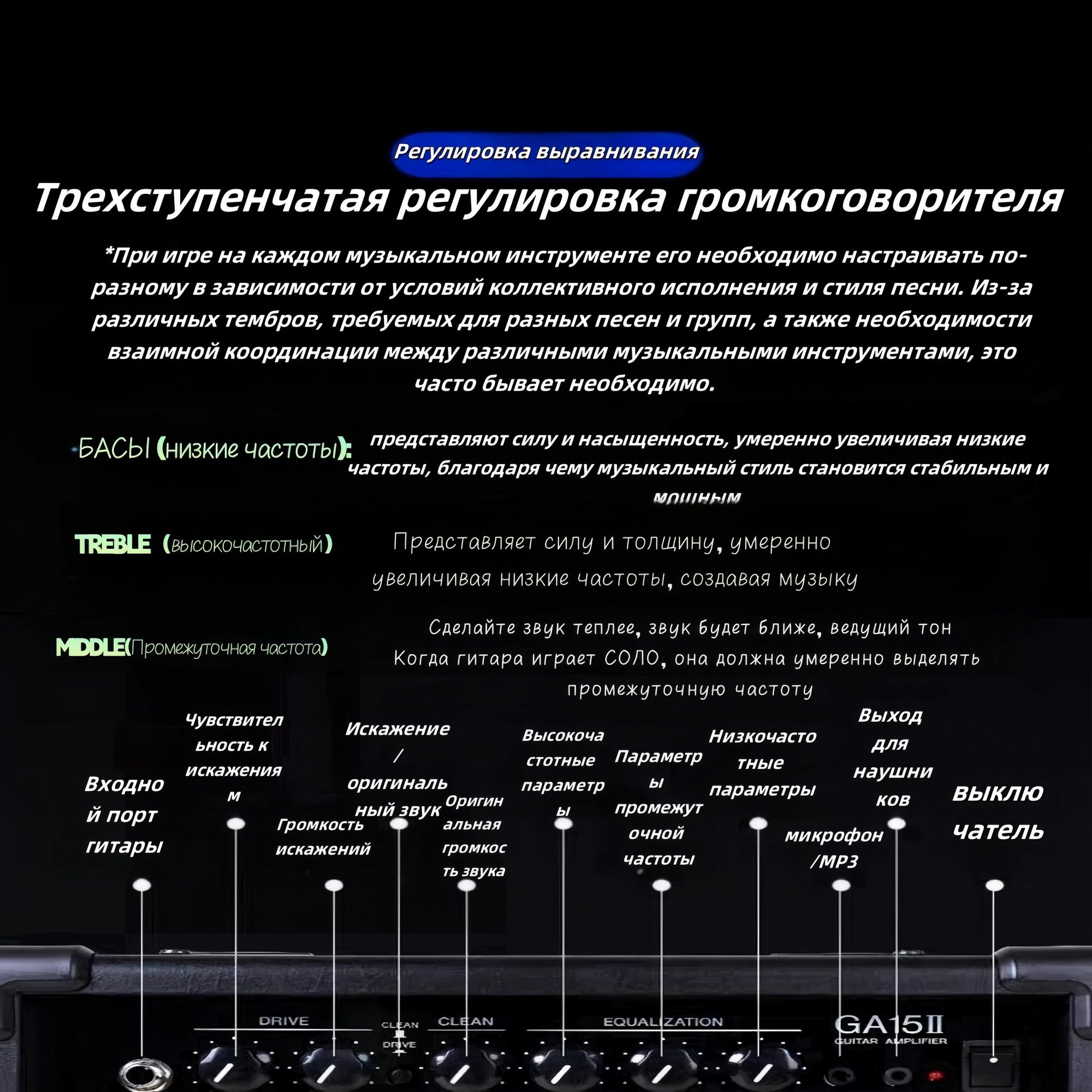 Гитарный комбоусилитель — фото 1