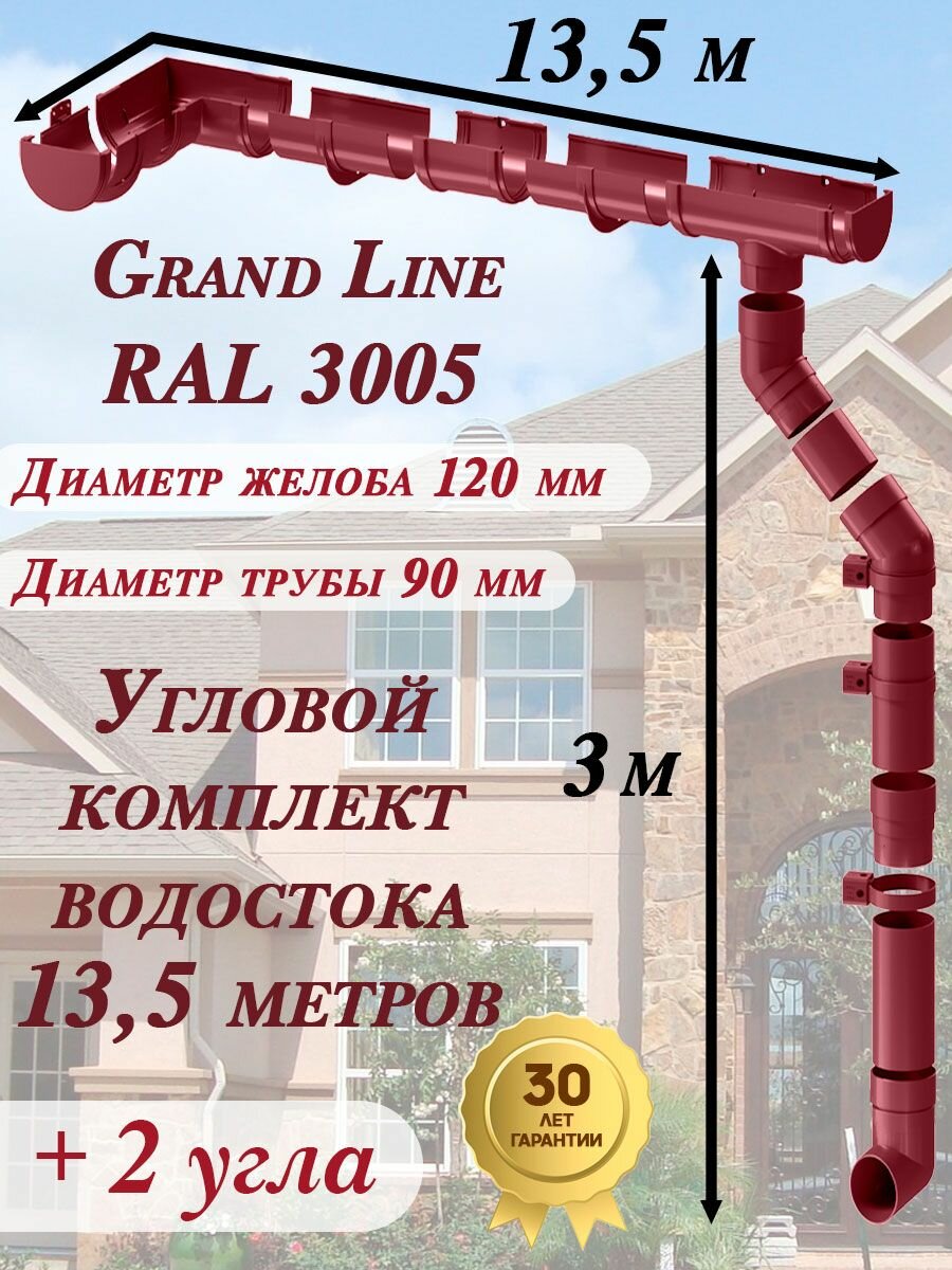 Комплект водосточной системы Grand Line на 13,5 м карниза угловой (120мм/90мм) красный для вальмовой кровли с двумя универсальными углами, водосток Гранд Лайн (RAL 3005 вишневый) ПВХ