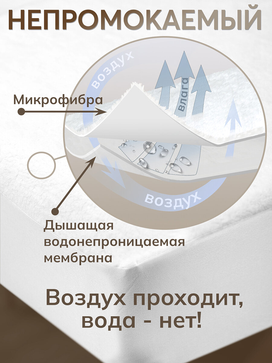 Наматрасник 140х200х30 чехол премиум водонепроницаемый флис на кровать белый