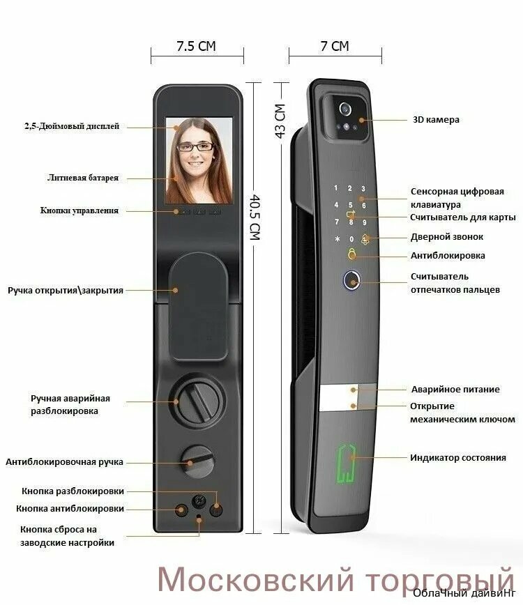 Аксессуар для автоматических ворот