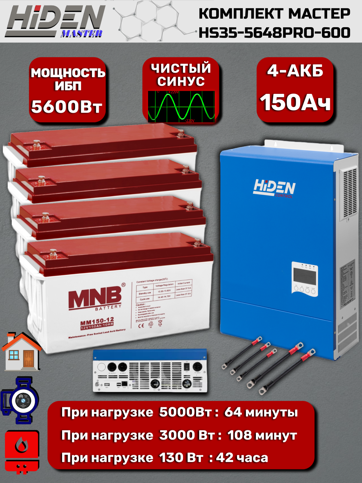 Комплект ИБП мастер HS35-5648PRO-600 для дома, котла, освещения, циркуляционных и скважинных насосов (5600Вт, 600Ач)